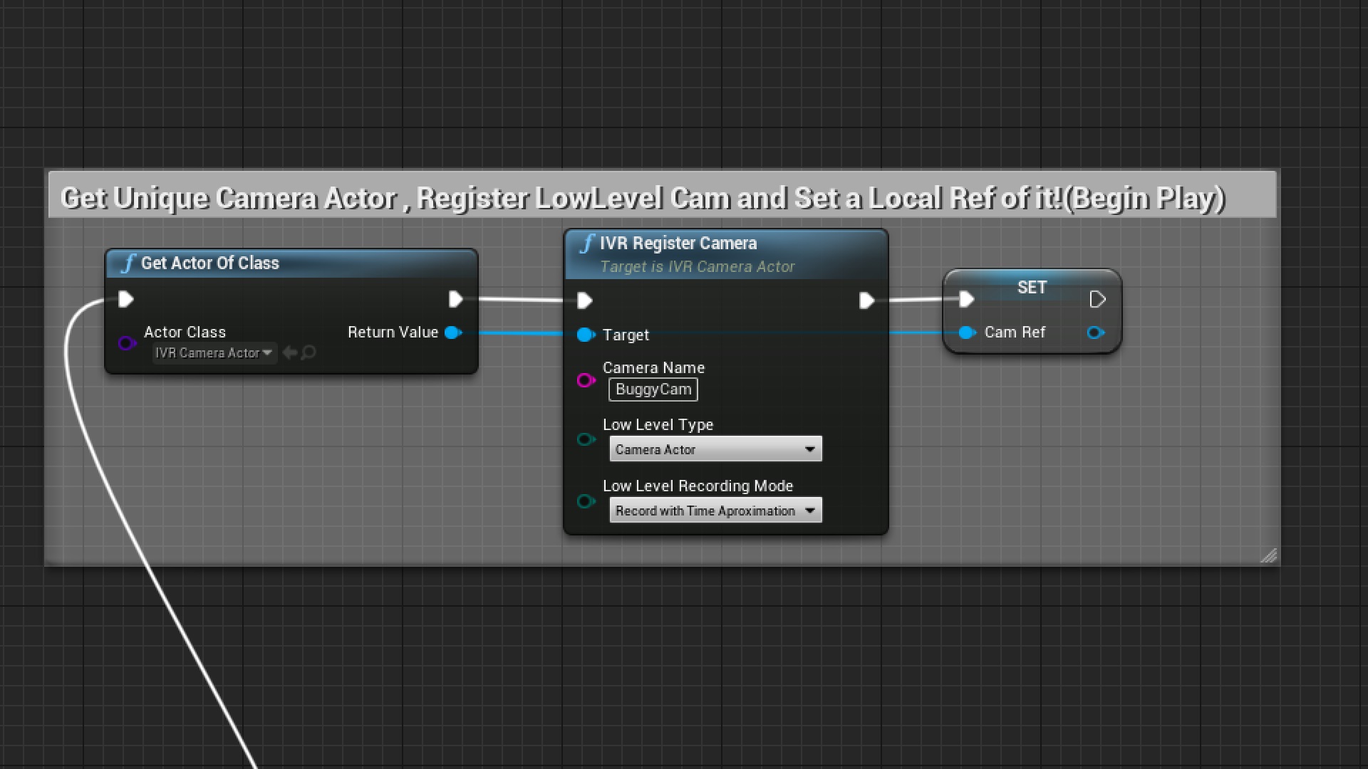 Insane RT Framework | IVR – Using the Passive Camera